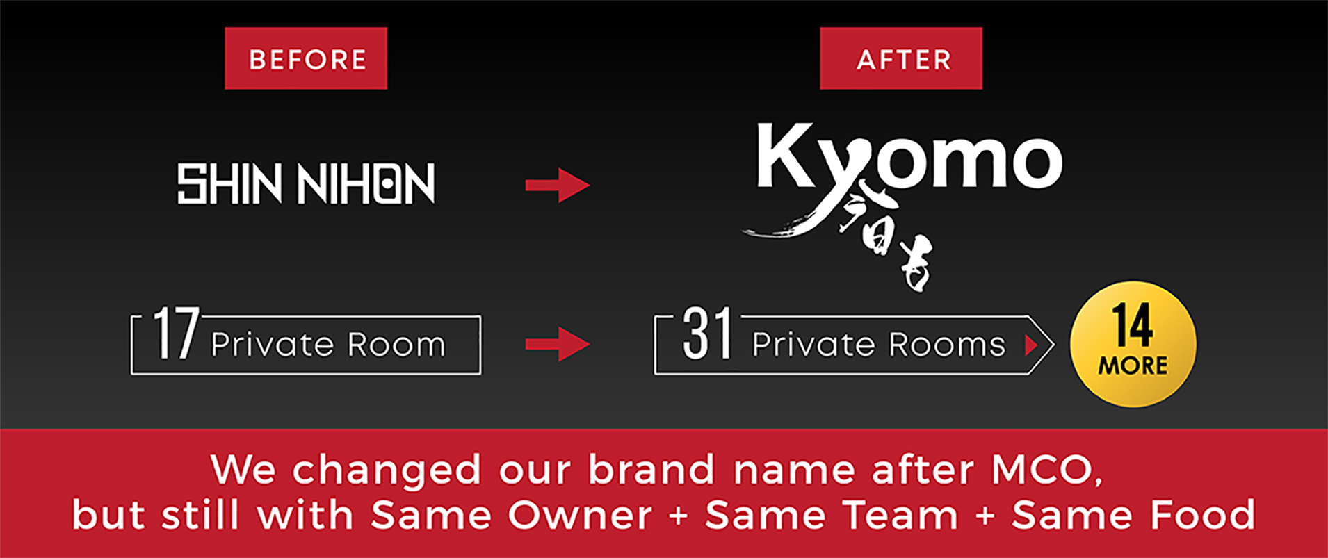 Home - Kyomo(EX SHIN NIHON)Yakiniku | 今日も(旧 新日本焼肉党)和牛炭火焼肉 KL クアラルンプール マレーシア